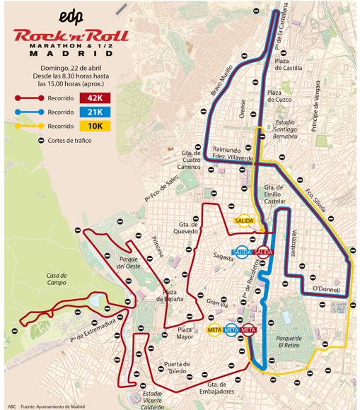 Guía para moverse por Madrid durante el Maratón