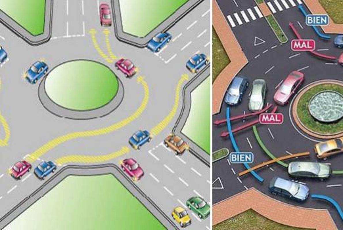 Los errores más frecuentes en las rotondas